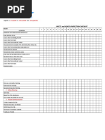 Safety Shower Checklist | PDF