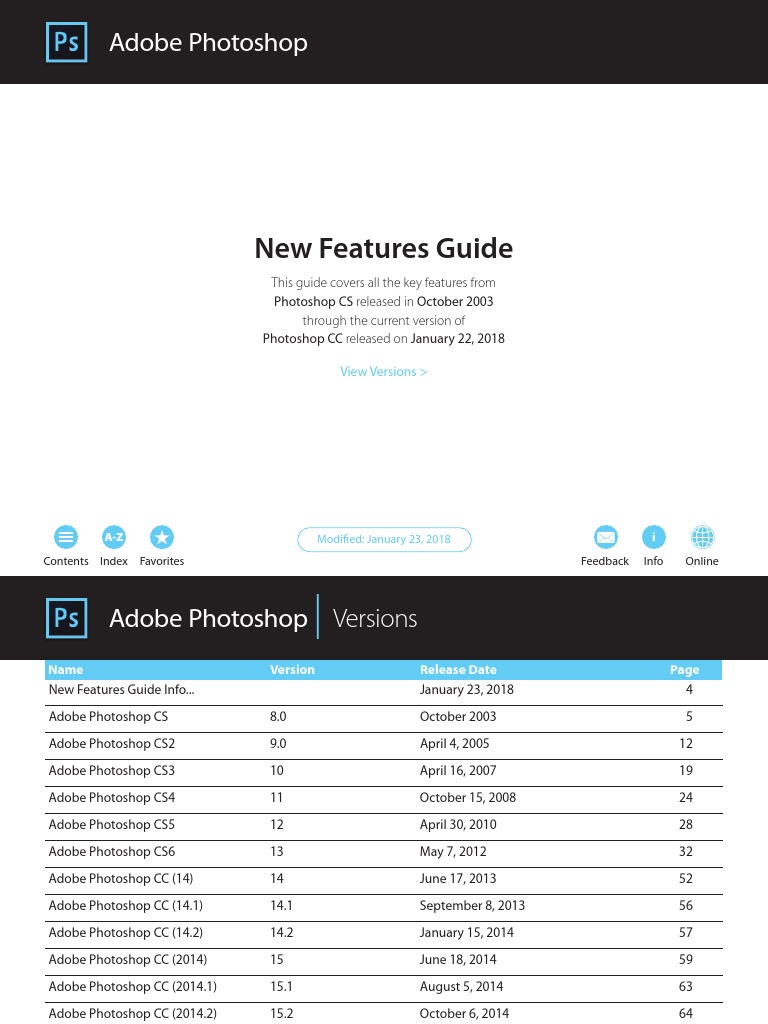 Photoshop New Features CS-CC | PDF | Adobe Photoshop | Raw Image Format