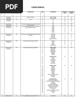 Muther Grid Explanation | PDF