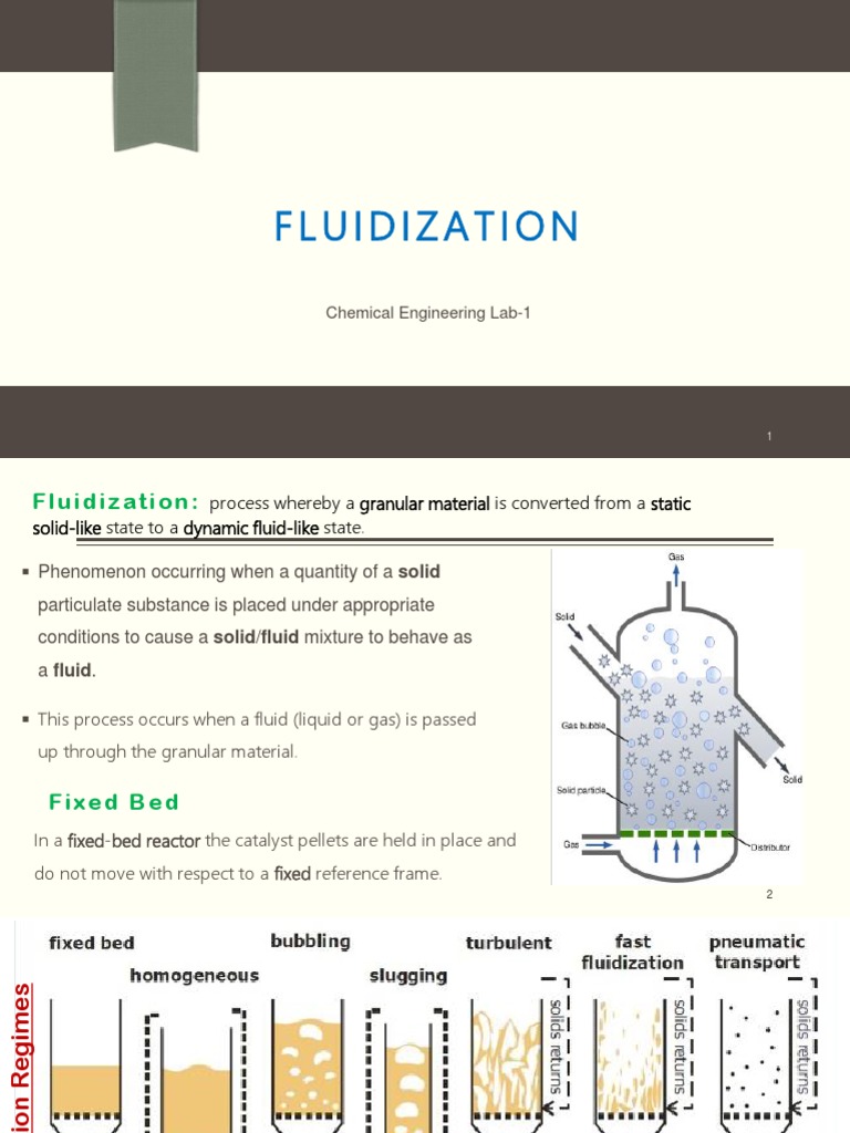 Fludization PDF | PDF | Fluidization | Continuum Mechanics