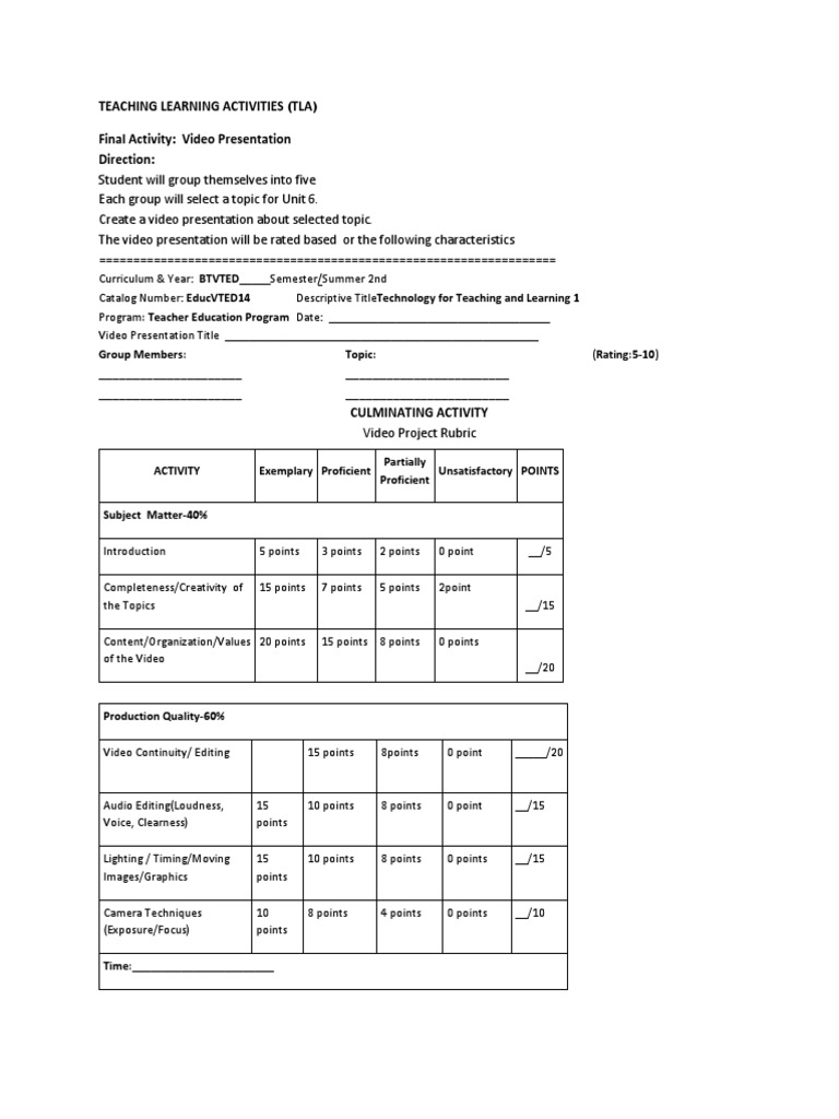 Teaching Learning Activities (Tla) Final Activity: Video Presentation ...