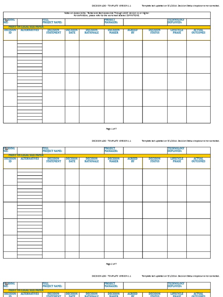 Decision Log | PDF | Product Lifecycle | Decision Making