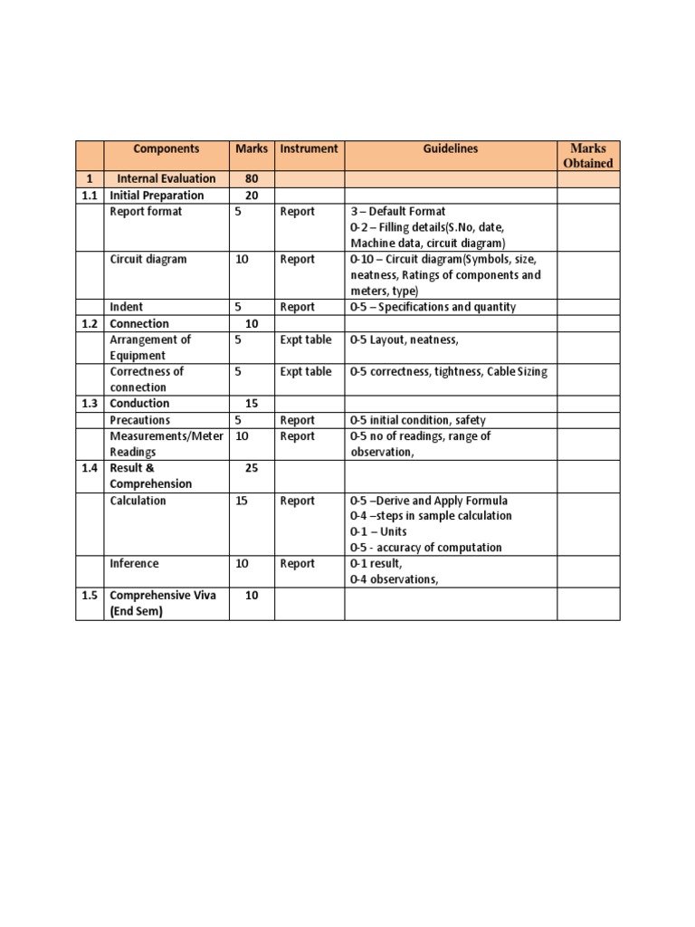 Electronics Rubrics | PDF | Finance & Money Management | Computers