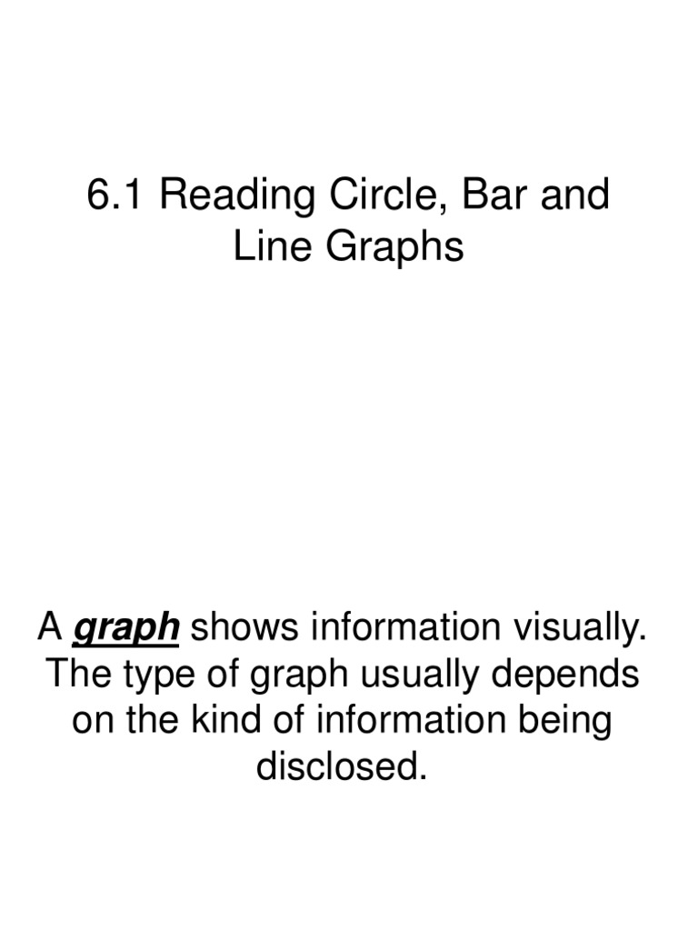 Graphs Powerpoint | PDF | Arithmetic Mean | Mode (Statistics)