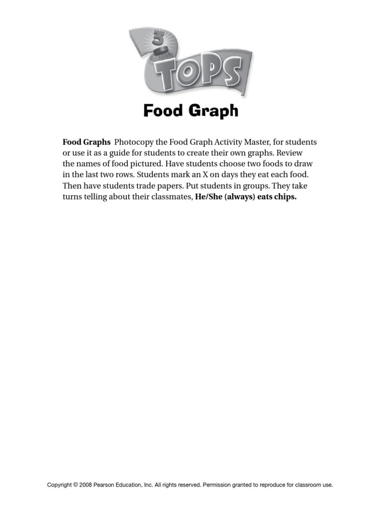 Food Graph | PDF