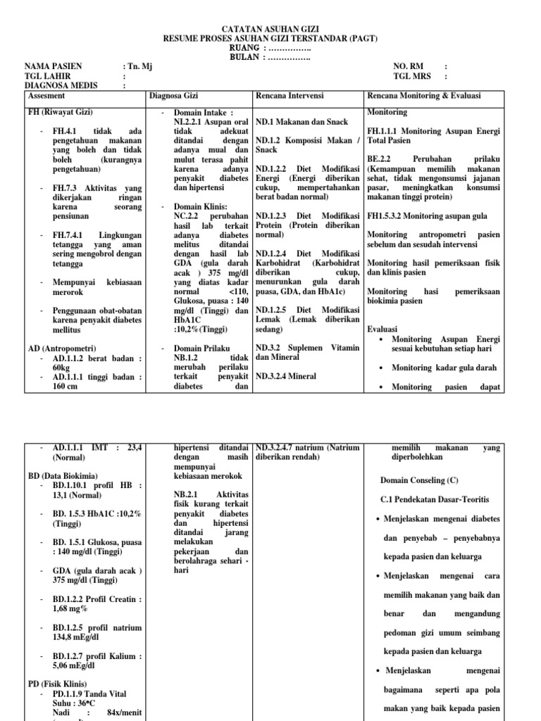 NCP Diabetes Mellitus | PDF