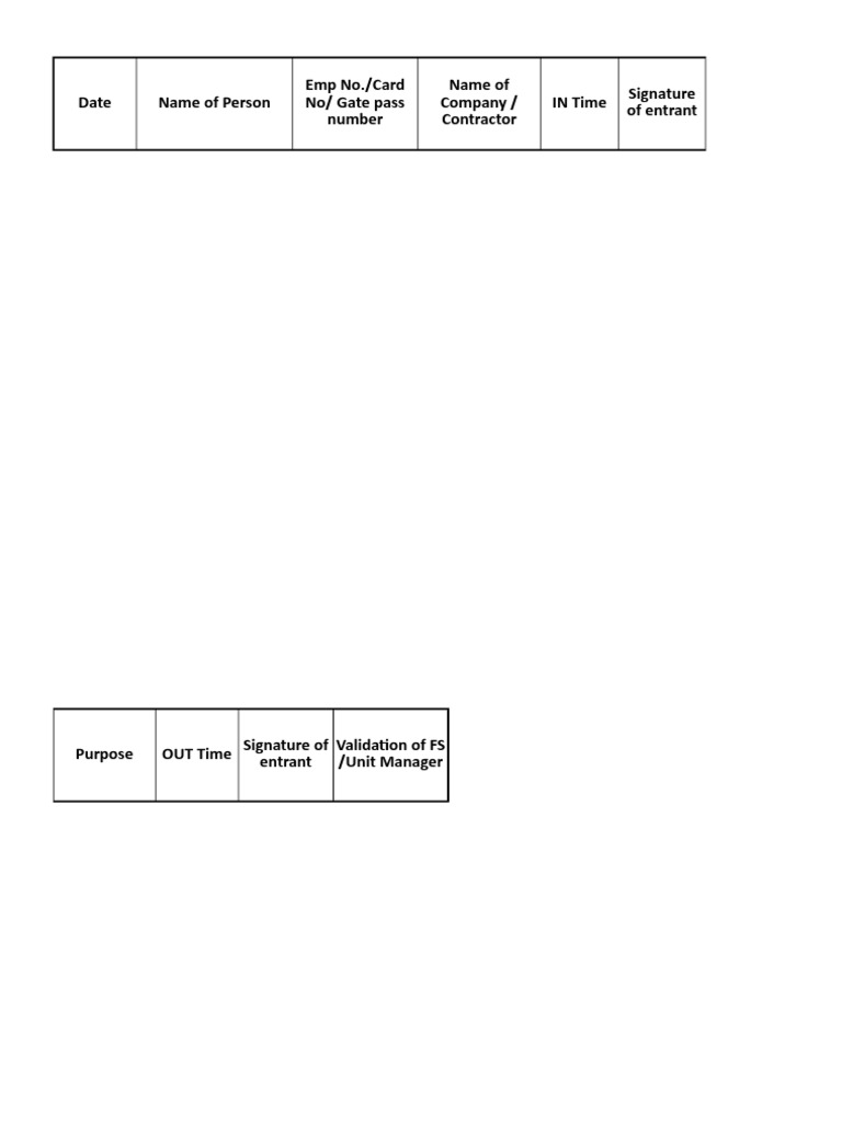 Date Name of Person IN Time Emp No./Card No/ Gate Pass Number Name of ...