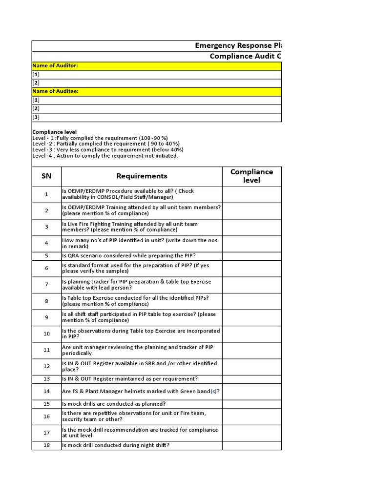 Compliance Audit Checklist - ERP Element | PDF | Audit | Business