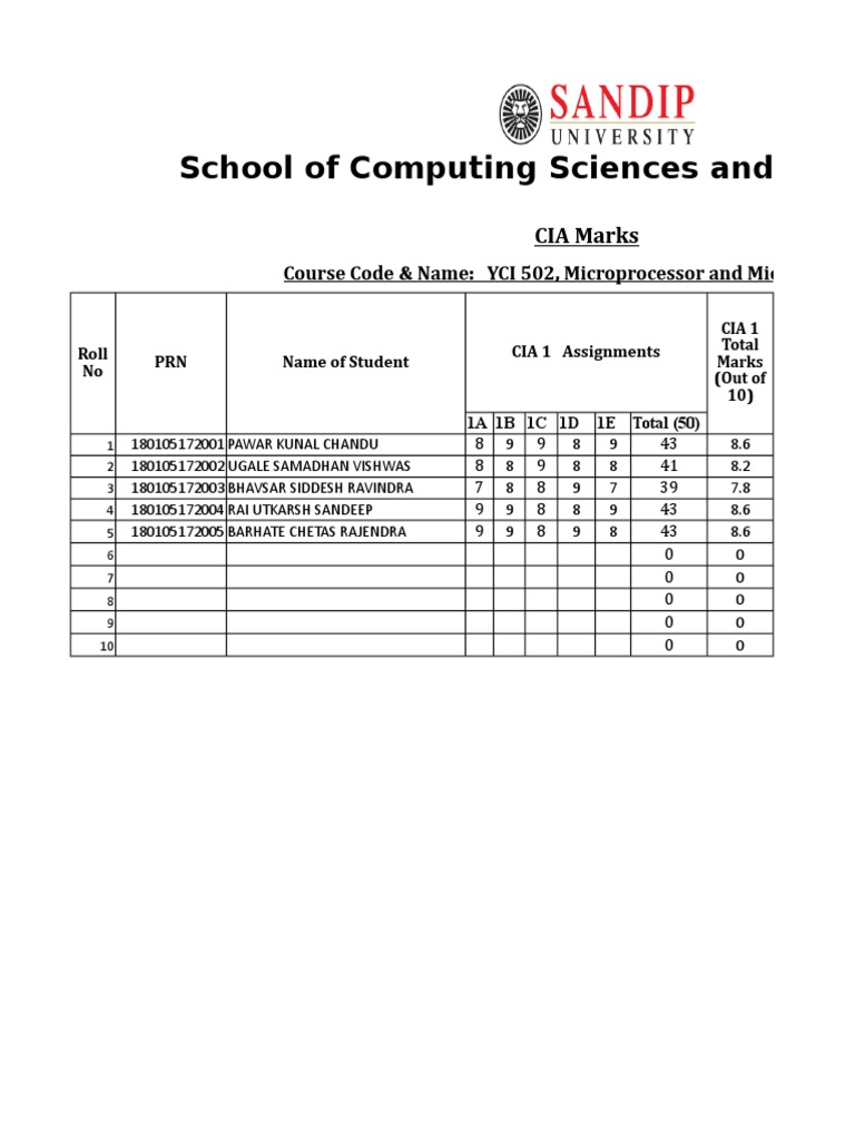School of Computing Sciences and Engineering: CIA Marks | PDF ...
