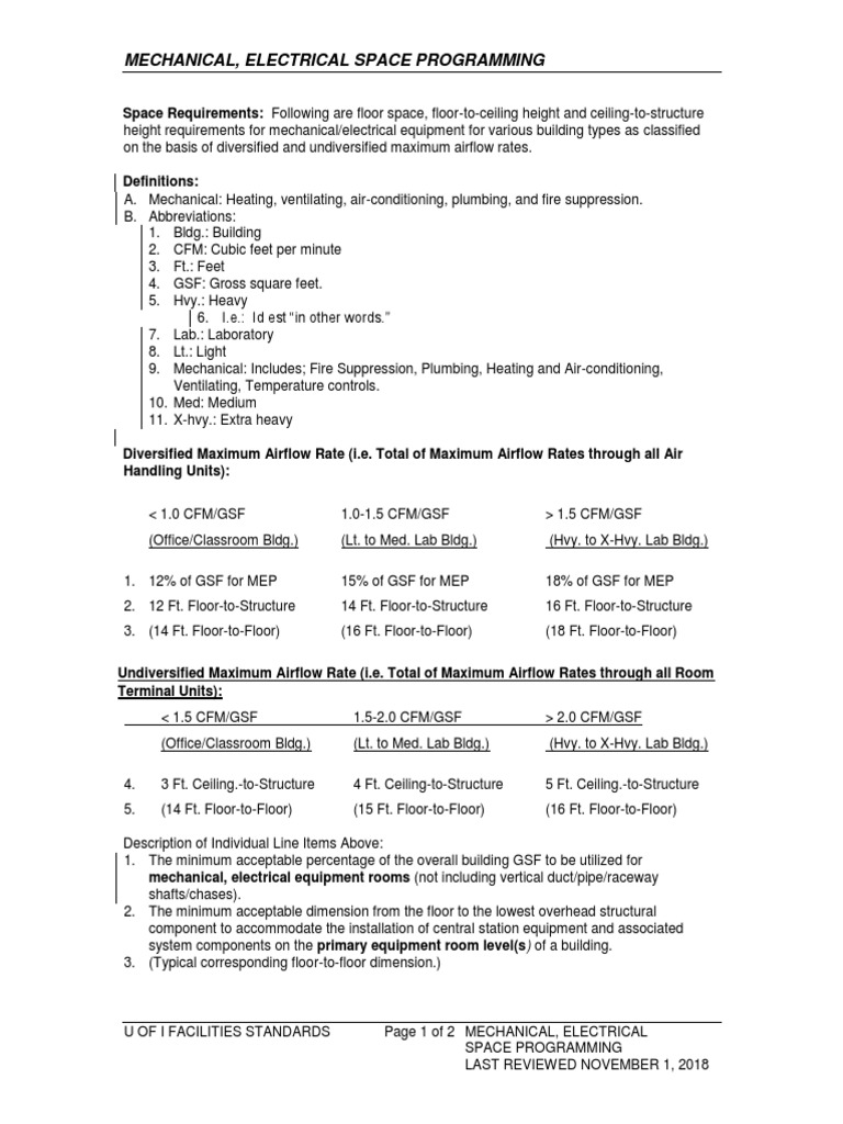 Mechanical Electrical Space Programming | PDF | Ventilation ...