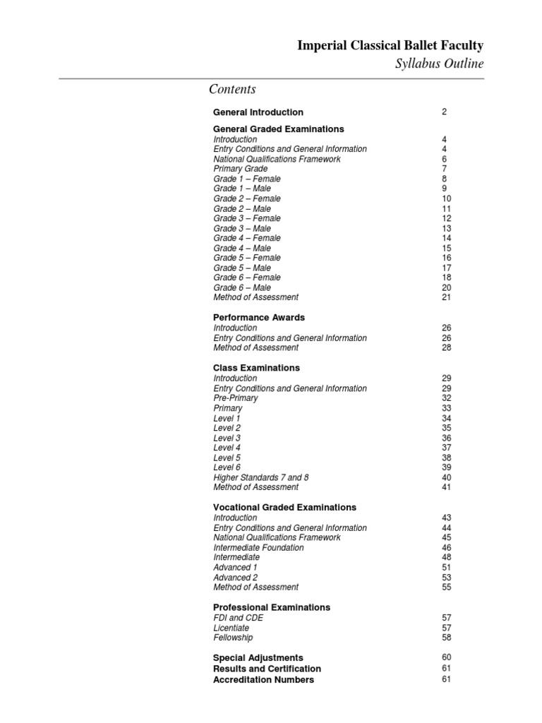 Imperial Ballet Graded Syllabus Overview | PDF | Dances | Performing Arts
