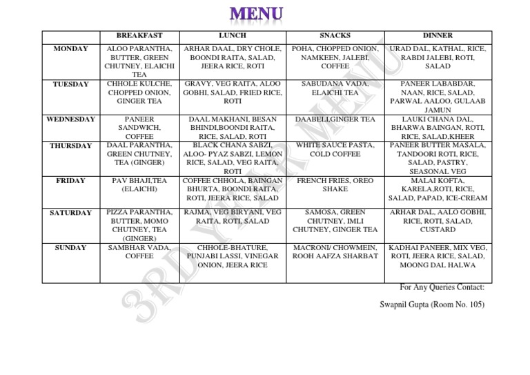 Hostel Menu | PDF | Curry | Cooking