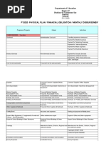 BP Form 201 Summary of Obligations | PDF