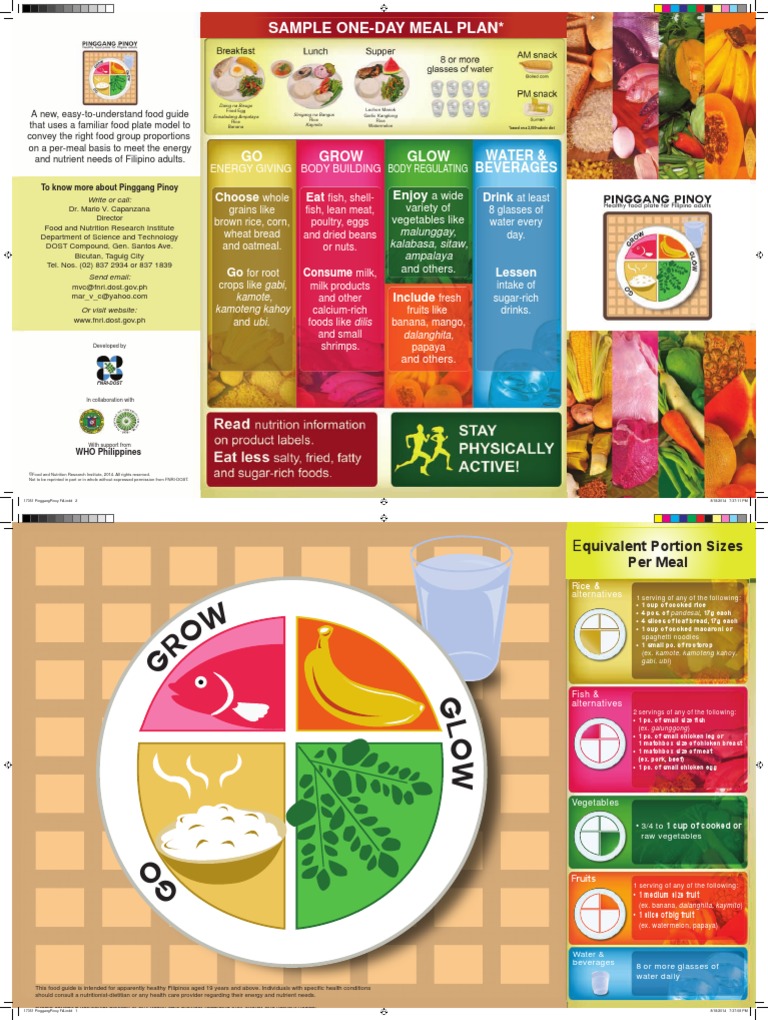 Sample One-Day Meal Plan Sample One-Day Meal Plan Sample One-Day Meal ...