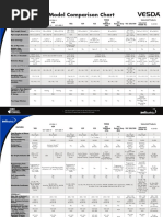 27 VESDA Model Comparison Chart A4 Lores | PDF | Computer Hardware ...
