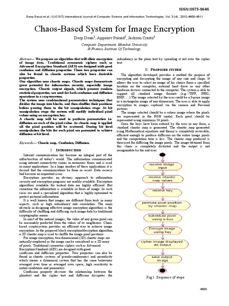 Chaos Map and - Based System For Image Encryption | PDF | Cryptography | Key (Cryptography)