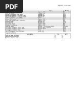 Fuse Box Diagram Land Rover Freelander 2 - LR2 (2006-2014) | PDF ...