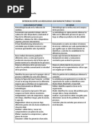 00 Ejemplo de Aplicación de VSM Caso Acme | PDF | Cadena de valor ...