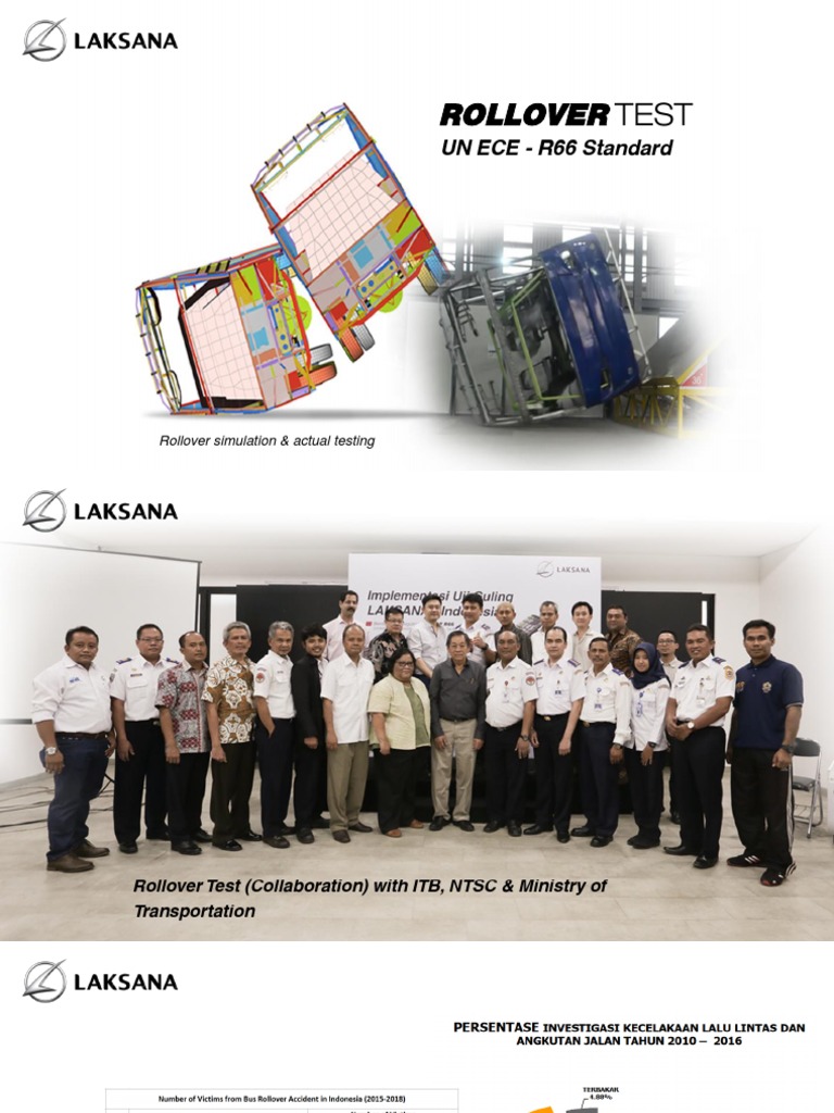 Rollover: UN ECE - R66 Standard | PDF