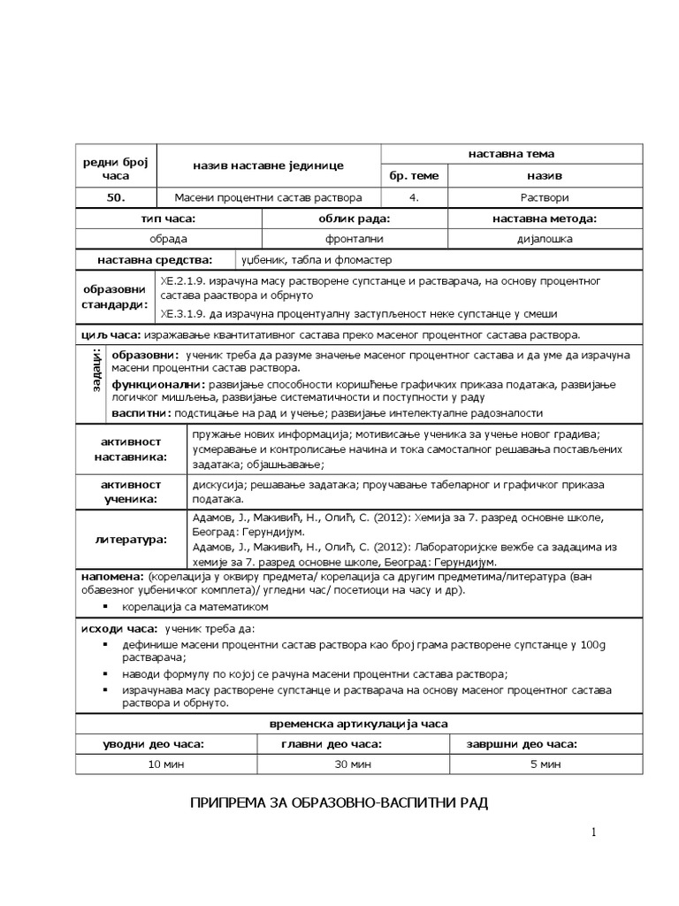 Priprema Za Čas Hemija | PDF