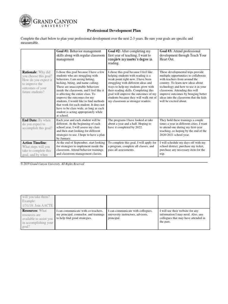 For Teachers Professional Development Goals