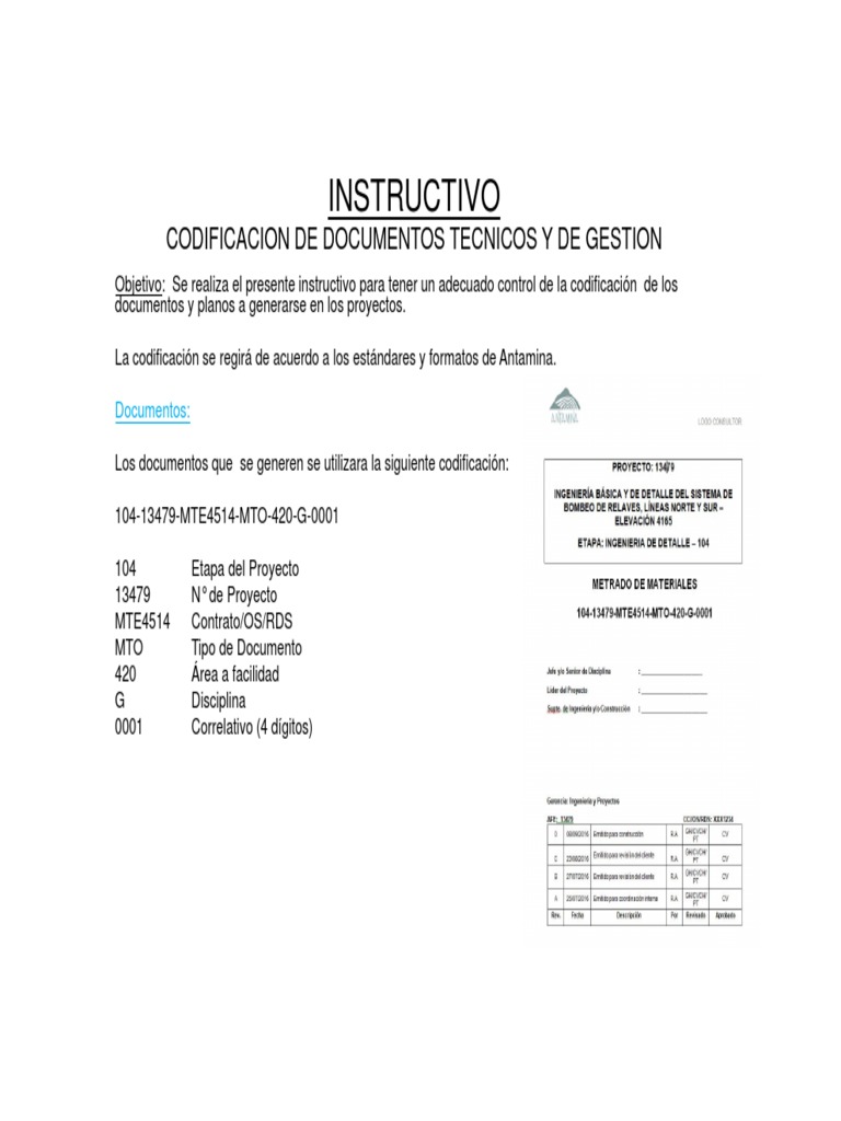 Instructivo de Codificación Documental | PDF | Diseño | Sectores Economicos