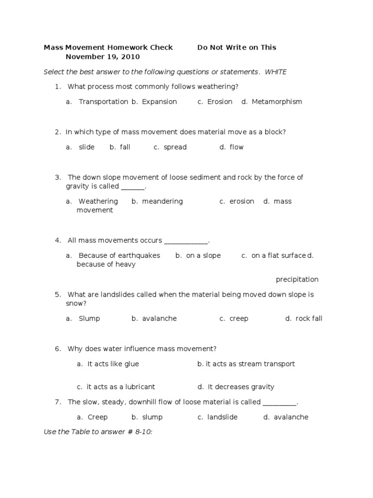 Mass Movement Homework Check | Erosion | Landslide