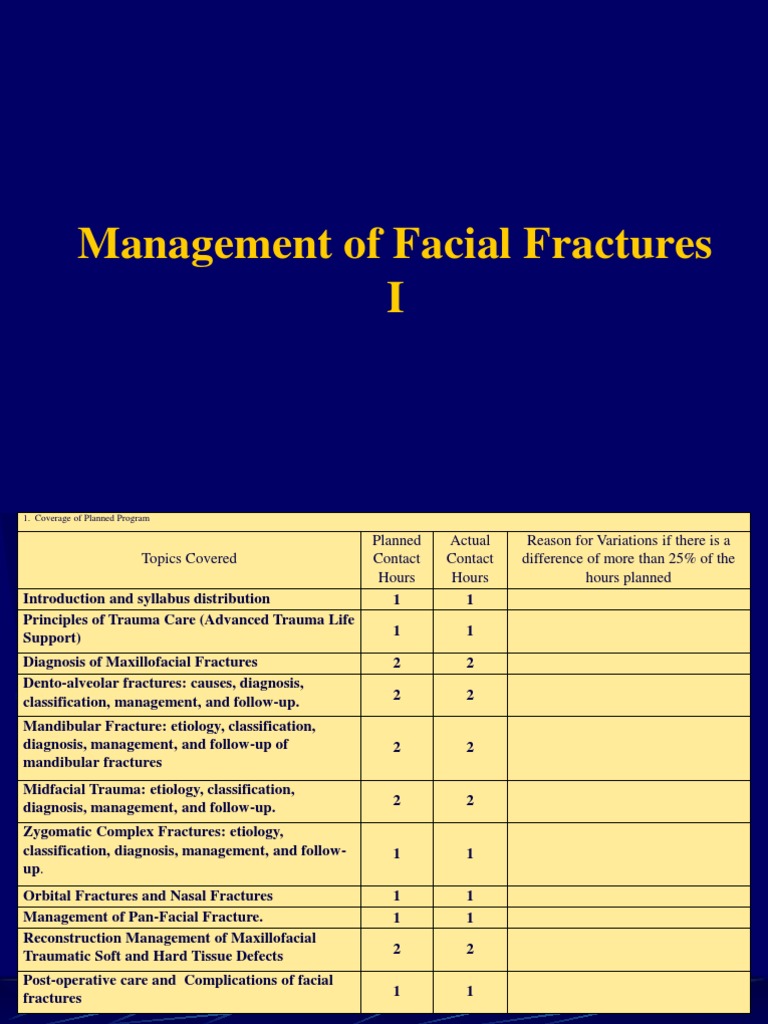 Management of Facial Fractures1 | PDF | Coma | Human Head And Neck