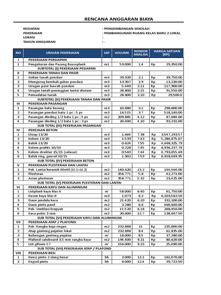 Rab RKB 2 Lokal | PDF | Griya & Taman | Teknologi & Rekayasa