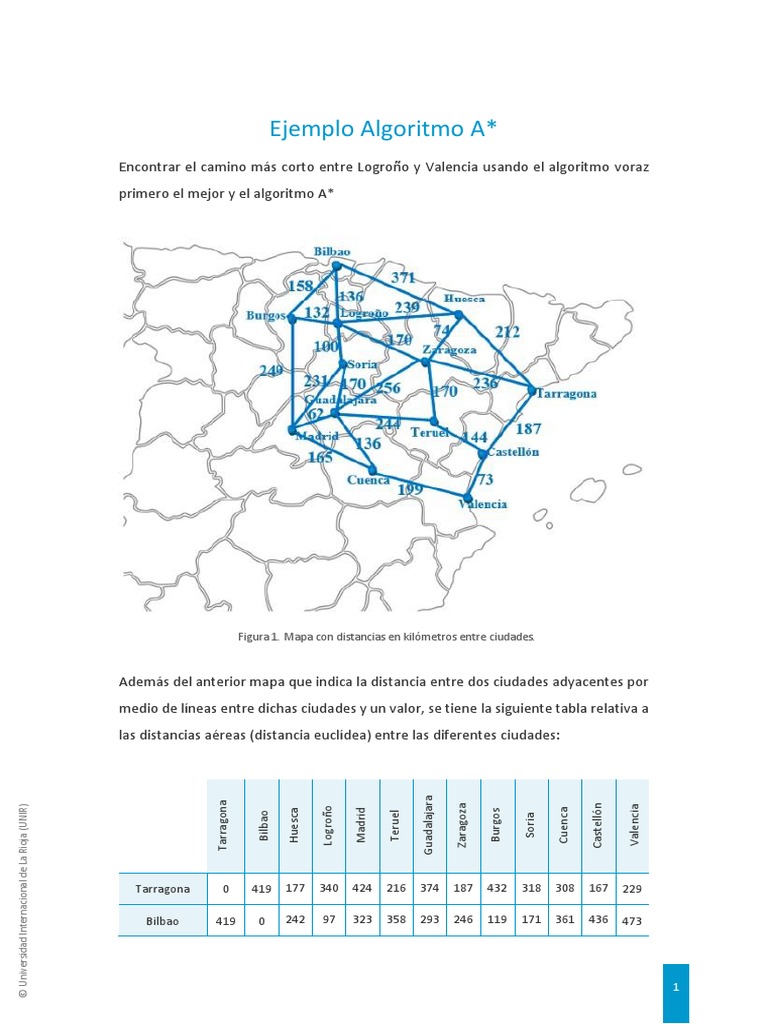 Ejemplo Algoritmo A Asterisco | PDF | Algoritmos | Programación de ...