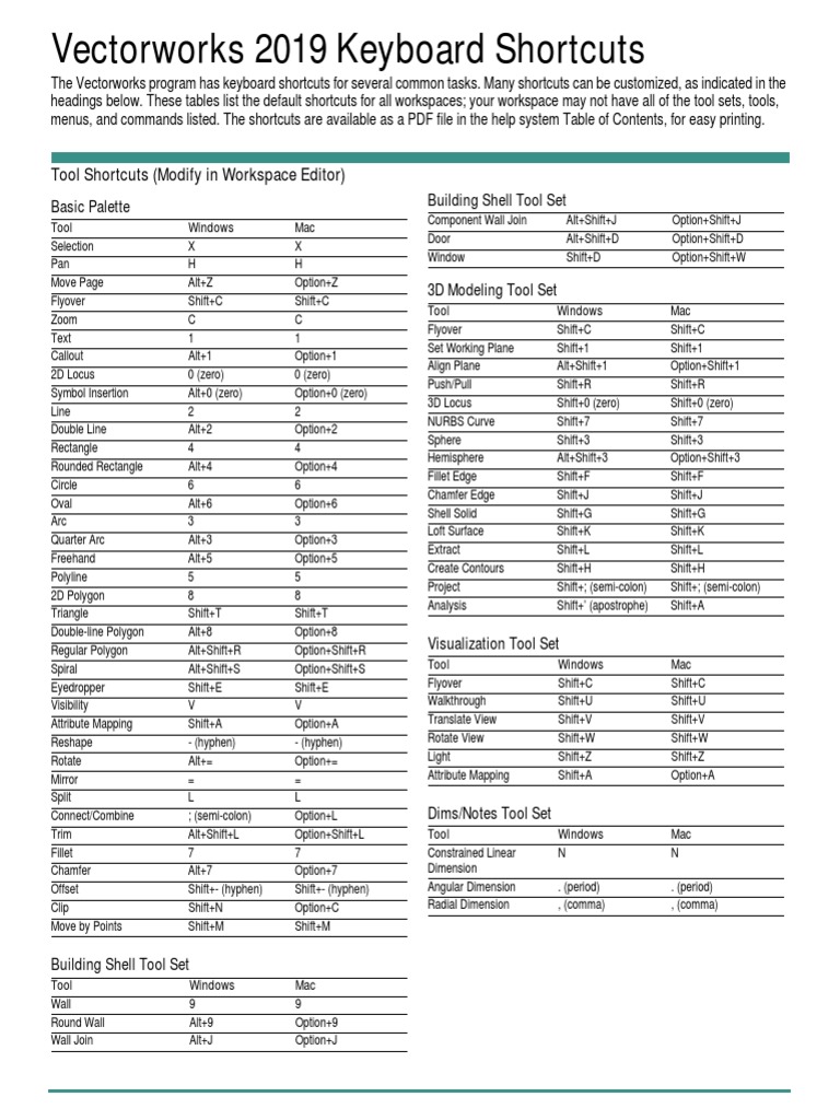 Vectorworks 2019 Keyboard Shortcuts Guide | PDF | Human–Computer ...