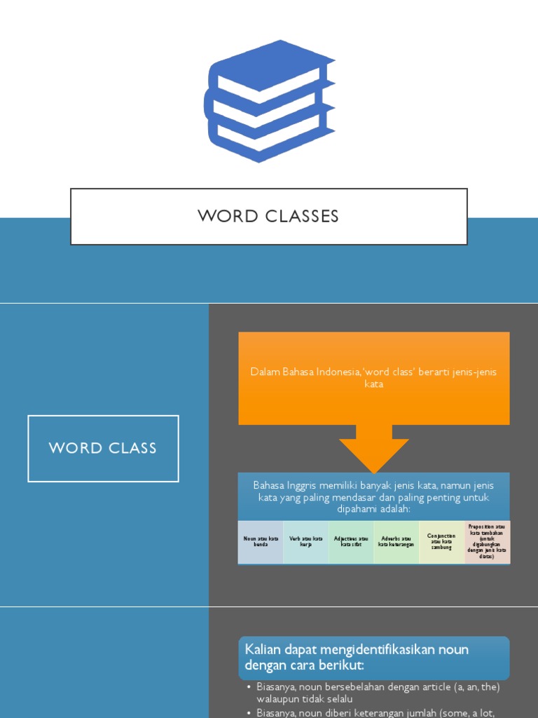 Word Classes | PDF