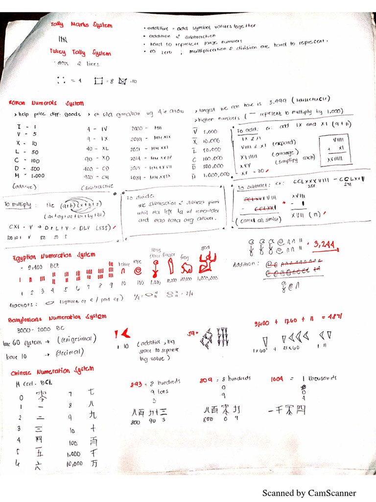 Module 5 Notes | PDF