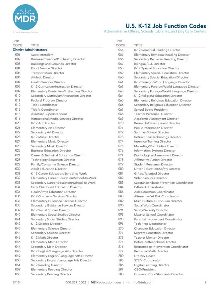 U.S. K-12 Job Function Codes: Administrative Offices, Schools ...