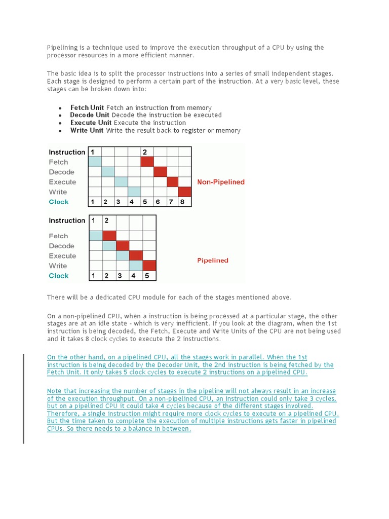 Fetch Unit Fetch An Instruction From Memory Decode Unit Decode The ...