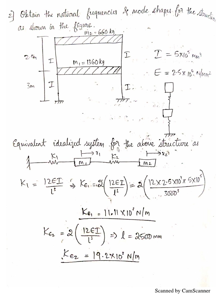 Reference Problem | PDF