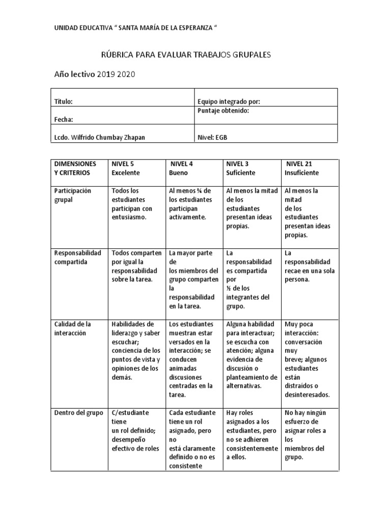 Uesme 2019 2020rúbrica para Evaluar Trabajos Grupales | PDF ...