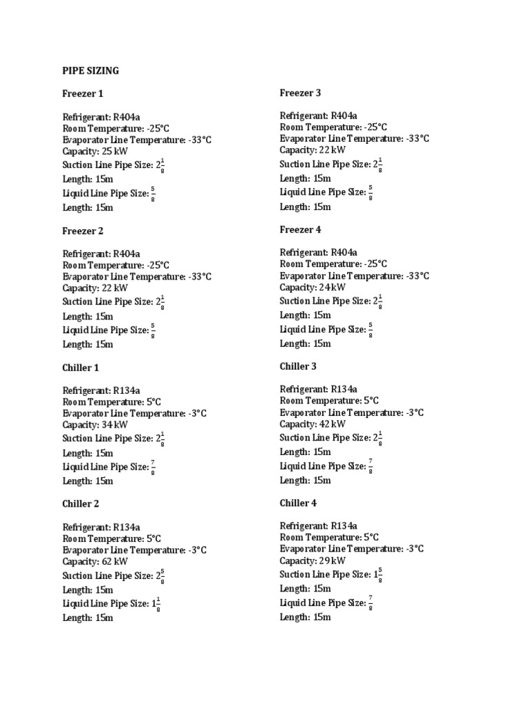 Pipe Sizing: Freezer 1 Freezer 3 | PDF | Refrigerator | Thermodynamic ...