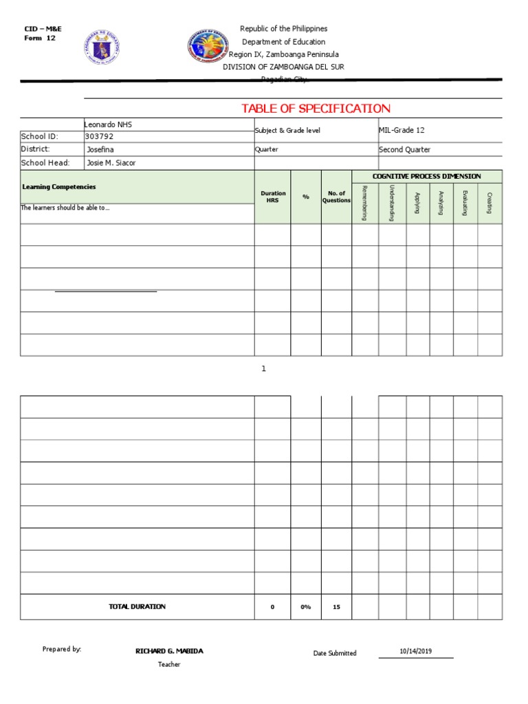 CID Forms Updated | PDF | Neuropsychology | Cognition