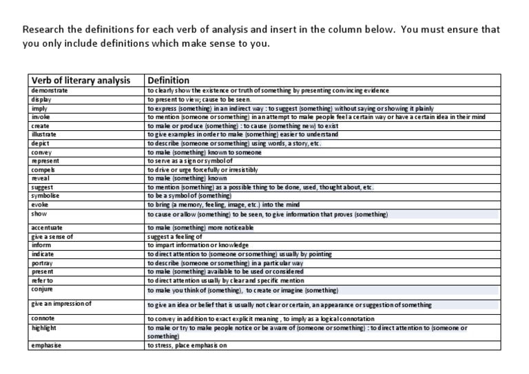 Definitions of Literary Analysis Verbs | PDF | Definition | Idea