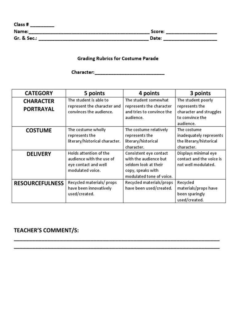 Character Rubric | PDF