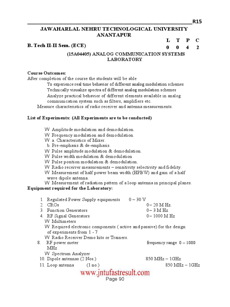 Jntua B.tech 3-1 Ece R15 PDF | Download Free PDF | Microelectromechanical Systems | Antenna (Radio)