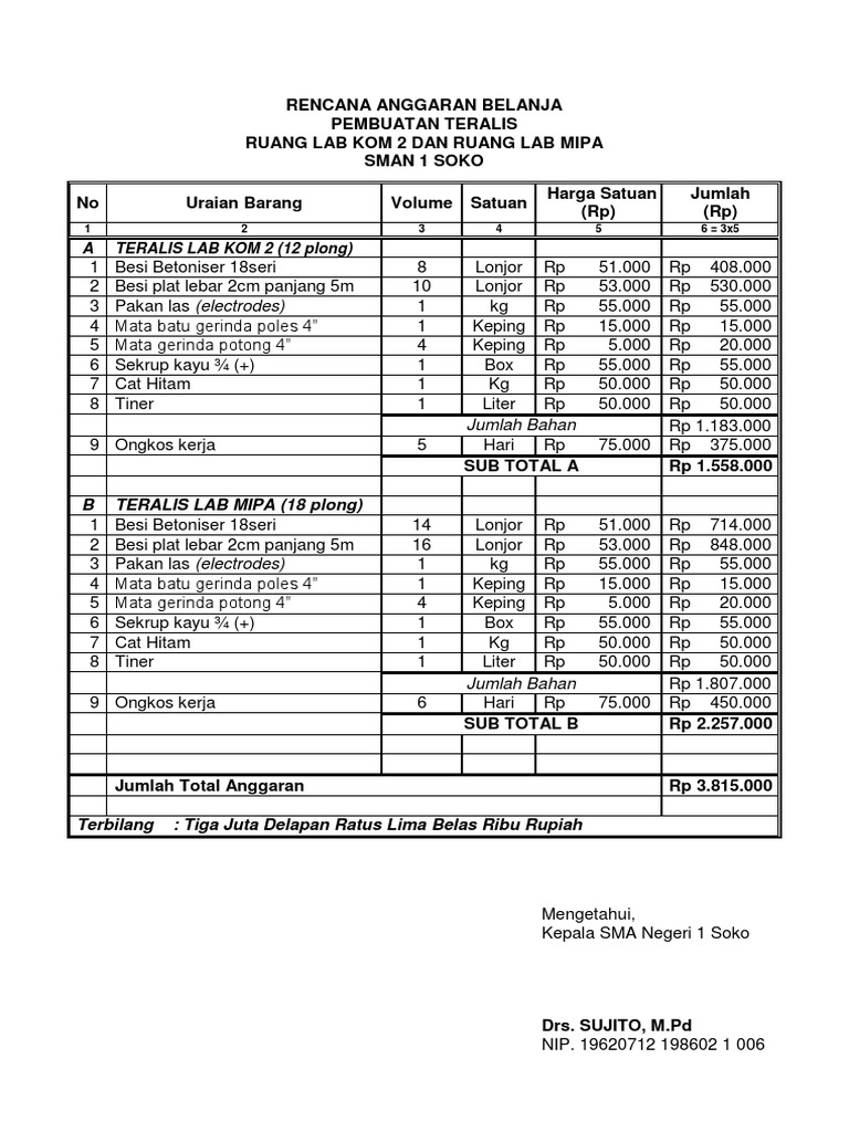 Contoh Rab Teralis Pdf 