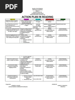 Action Plan On Reading Intervention For Struggling Readers | PDF ...