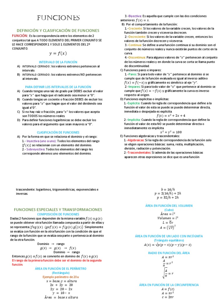 Formulario - Funciones | PDF | Exponenciación | Factorización