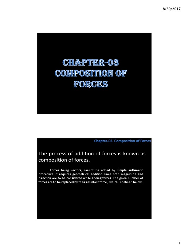The Process of Addition of Forces Is Known As Composition of Forces ...