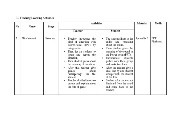 TEYL Lesson Activities | PDF