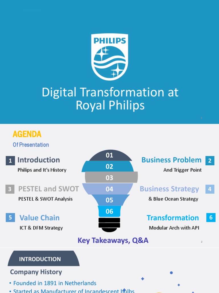 Digital Transformation at Royal Philips | PDF | Strategic Management ...