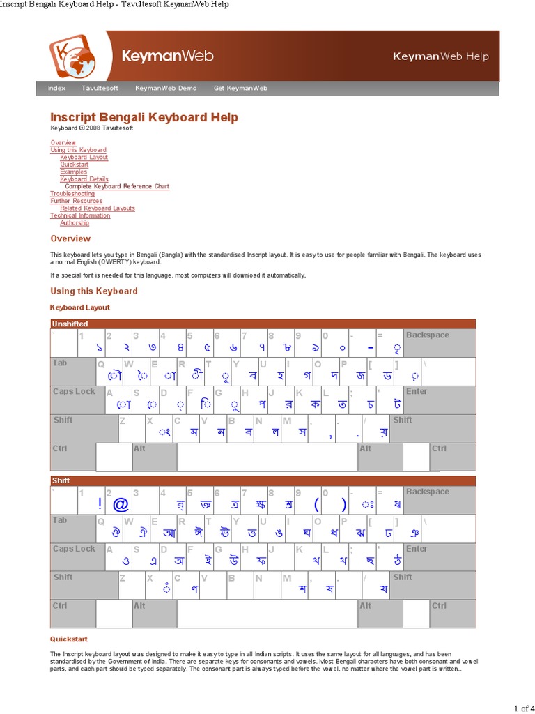 Inscript PDF | PDF | Computer Keyboard | Writing Implements