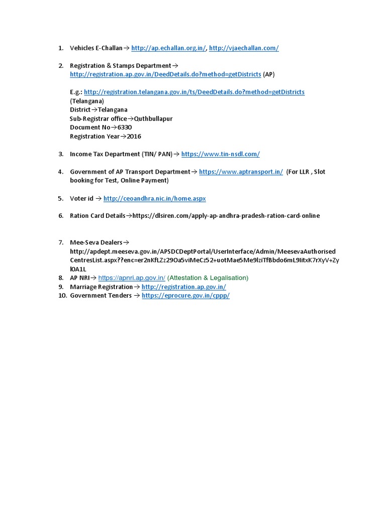 Useful Govt Websites Links | PDF